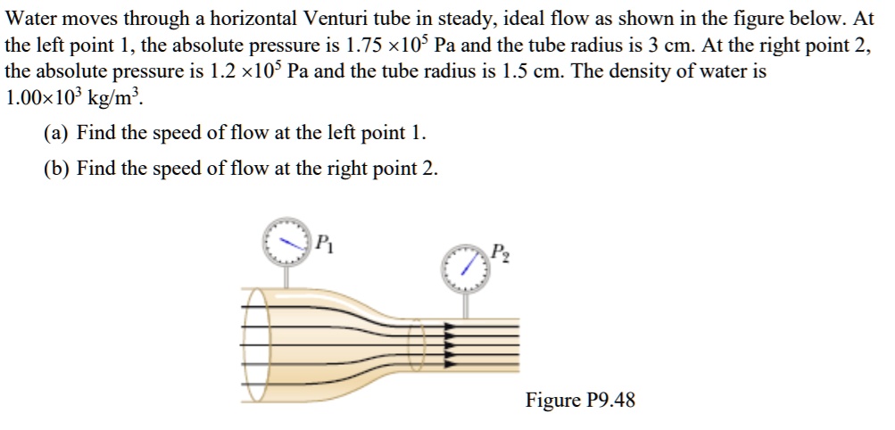 SOLVED: Water moves through a horizontal Venturi tube in steady, ideal flow as shown in the ...