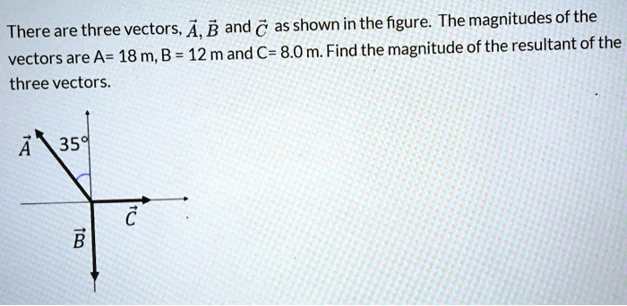 SOLVED: There are three vectors, A, B, and C as shown in the figure ...