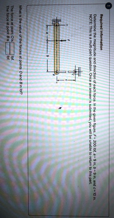 SOLVED: The force at point Bis The force at point Ois Ibf 1bf What is ...