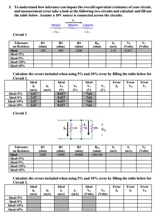 3 to understand how tolerance can impact the overall equivalent ...