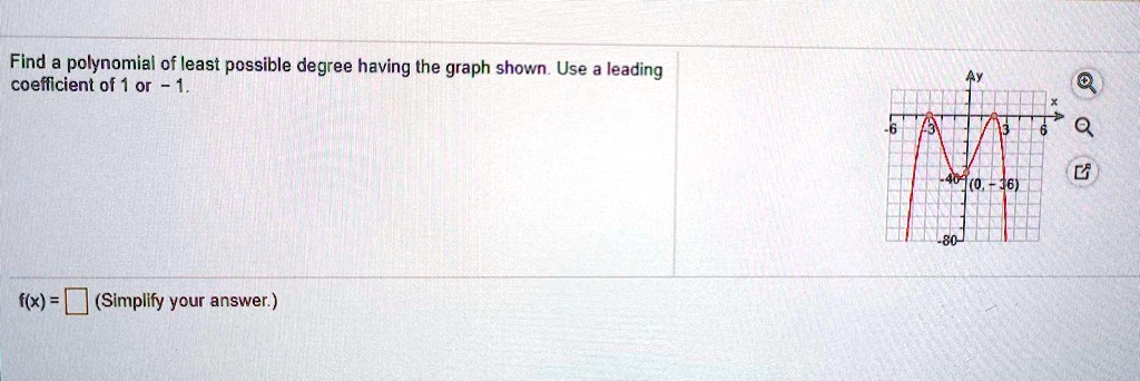 SOLVED: Find a polynomial of least possible degree having the graph shown Use a leading ...