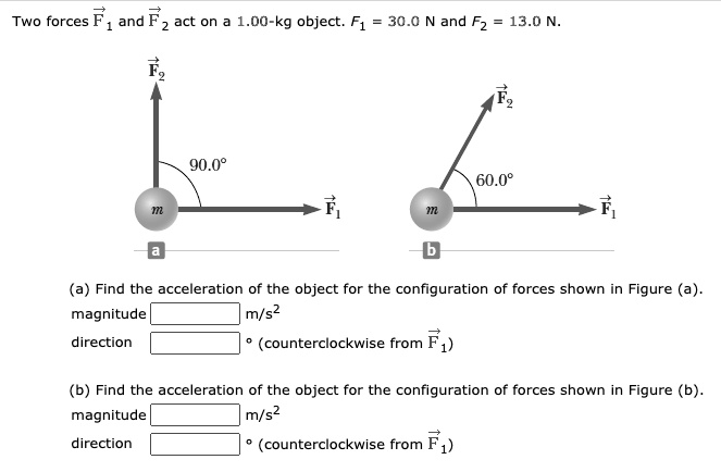 Solved Two Forces And F Act On 1 00 Kg Object F1 30 0 N And F2 13 0 N