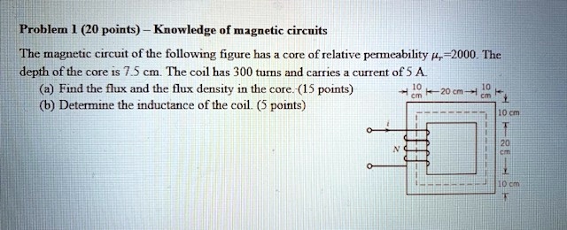 SOLVED: Problem 1 (20 points - Knowledge of magnetic circuits) The ...