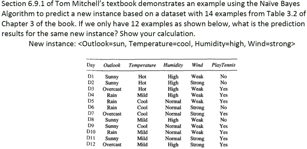 SOLVED: Section 6.9.1 of Tom Mitchell's textbook demonstrates an ...