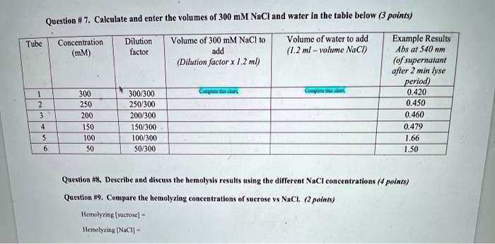 SOLVED: Question 7. Calculate and enter the volumes of 300 mM NaCl and ...