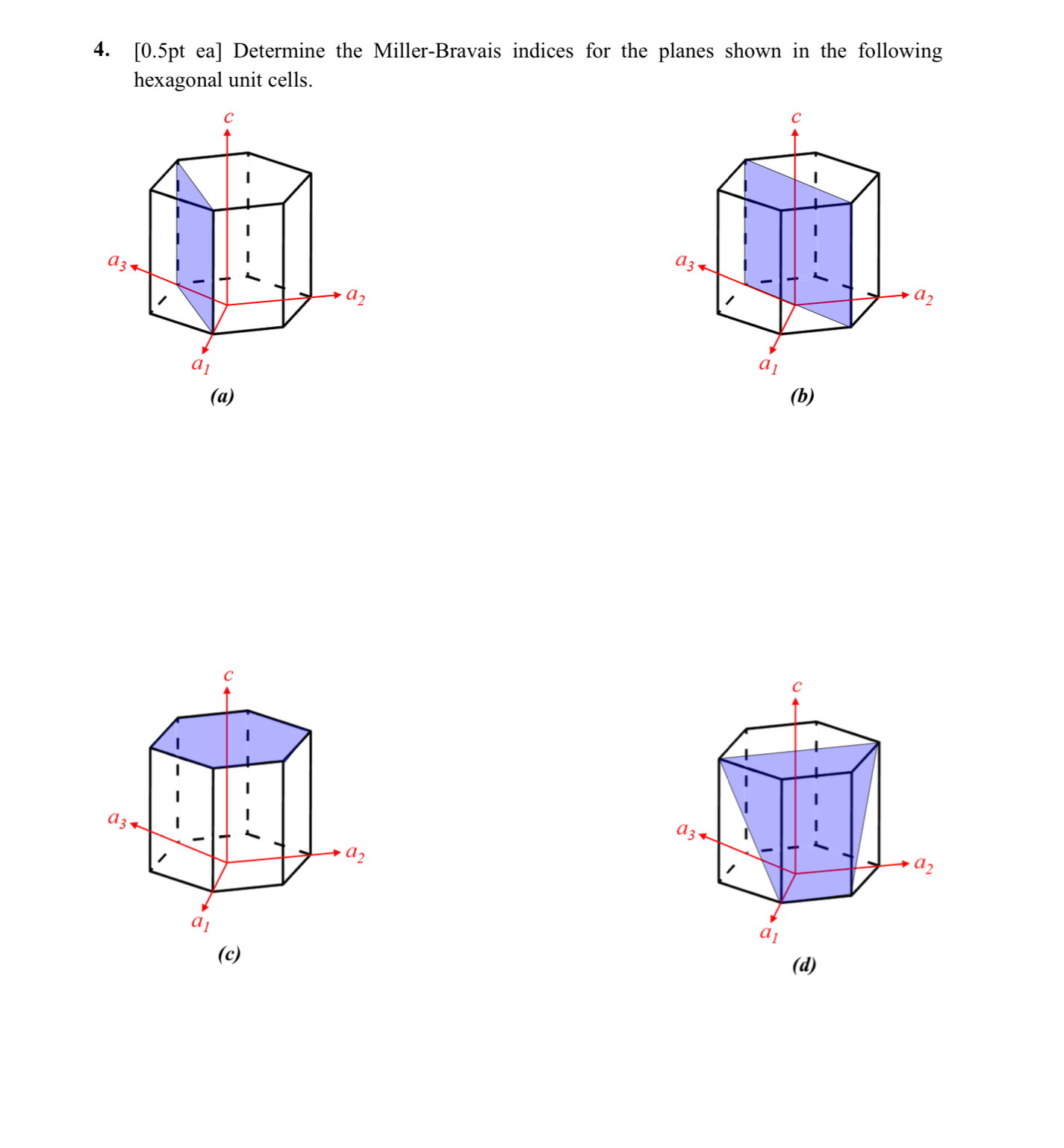 SOLVED: 4. [0.5 pt ea] Determine the Miller-Bravais indices for the ...