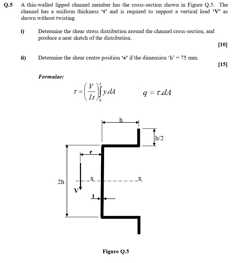 SOLVED: 05 thin-walled lipped channel member has the cross-section ...