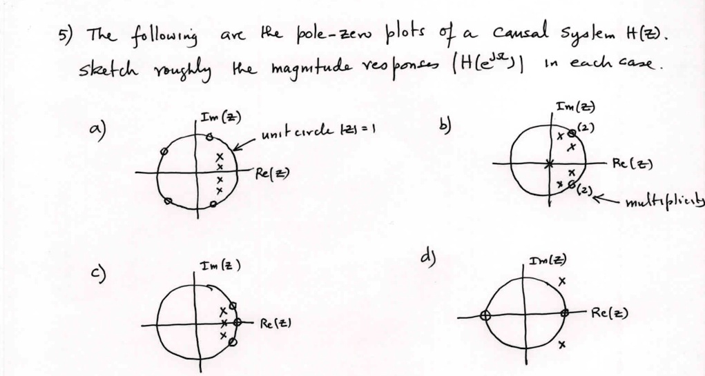 5) The following are the pole-zero plots of a causal system H(z). Sketch roughly the magnitude ...
