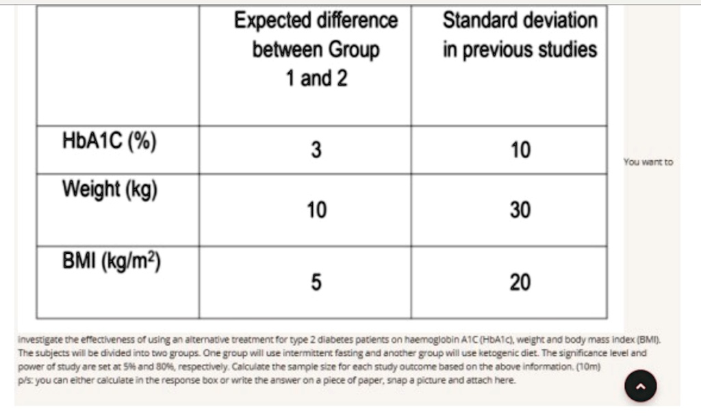 SOLVED: investigate the effectiveness of using an alternative treatment ...