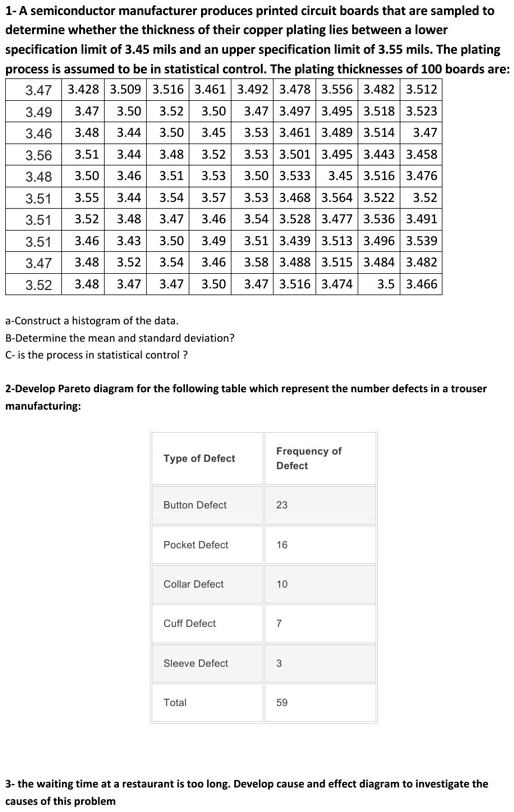 SOLVED:semiconductor manufacturer produces printed circuit boards that are sampled to determine ...
