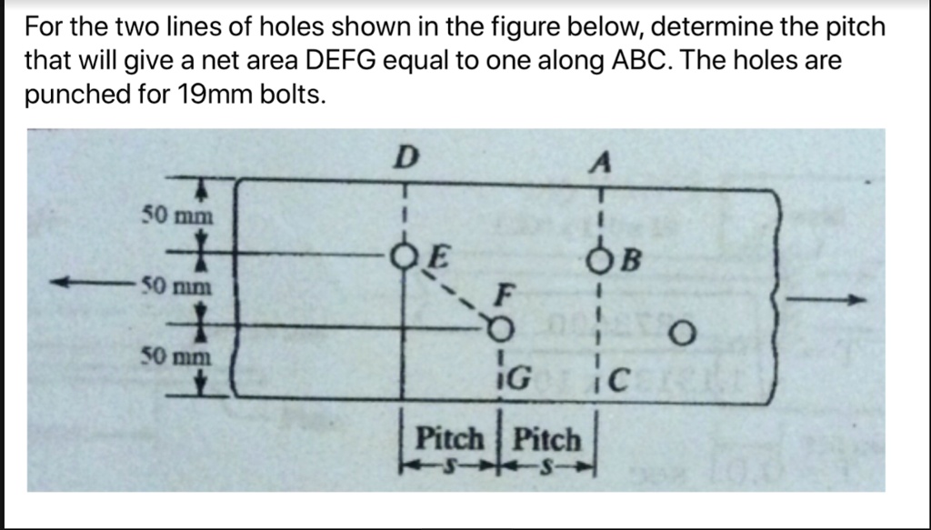 Determine the required pitch for the two lines of holes shown in the ...