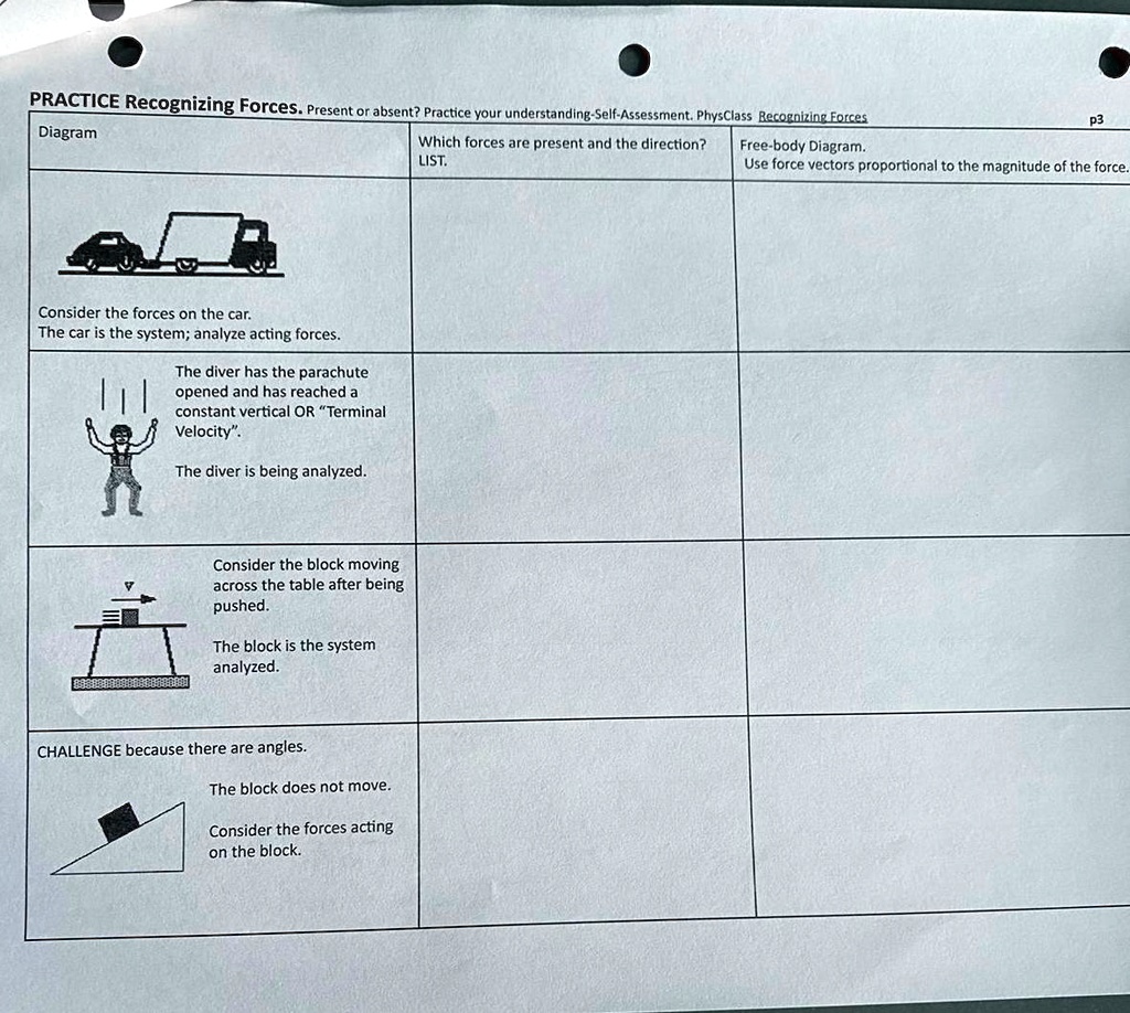 SOLVED: Diagram p3 Which forces are present and the direction? LIST ...