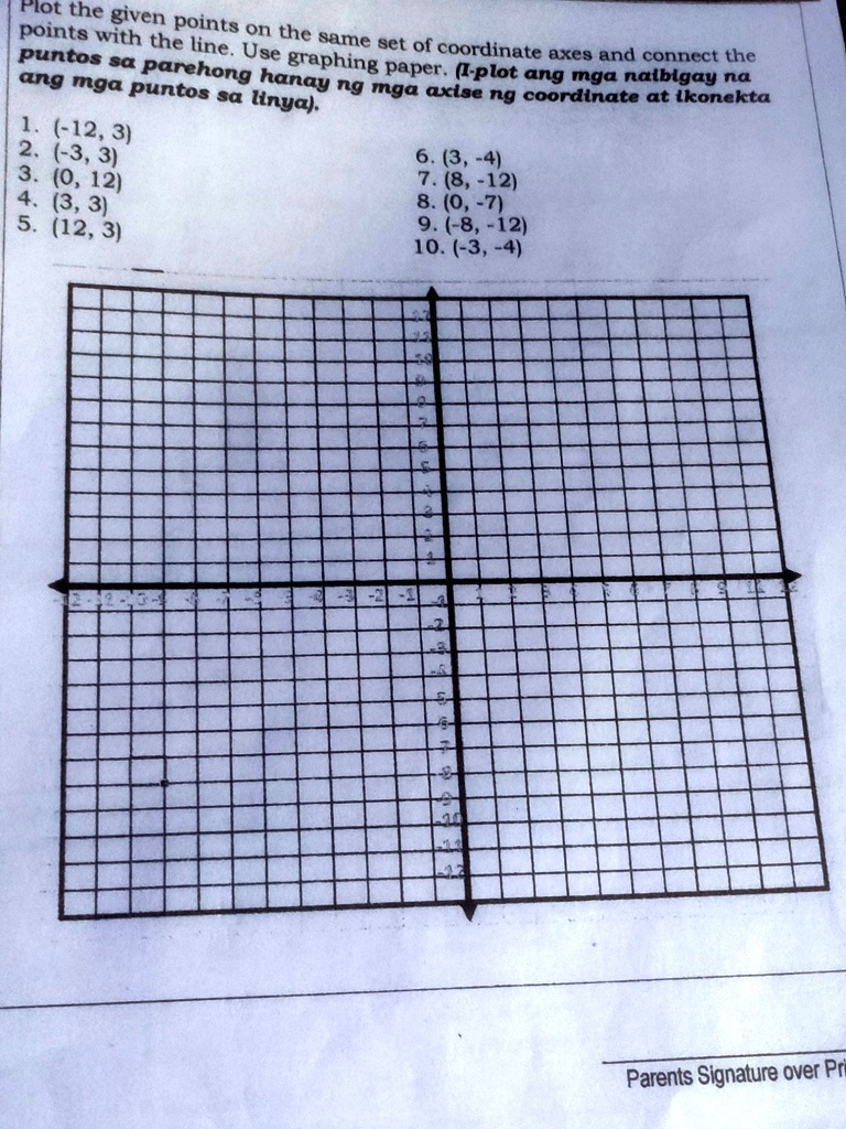 plot the given points on the same set of coordinate axes and connect the ints with the line use ...