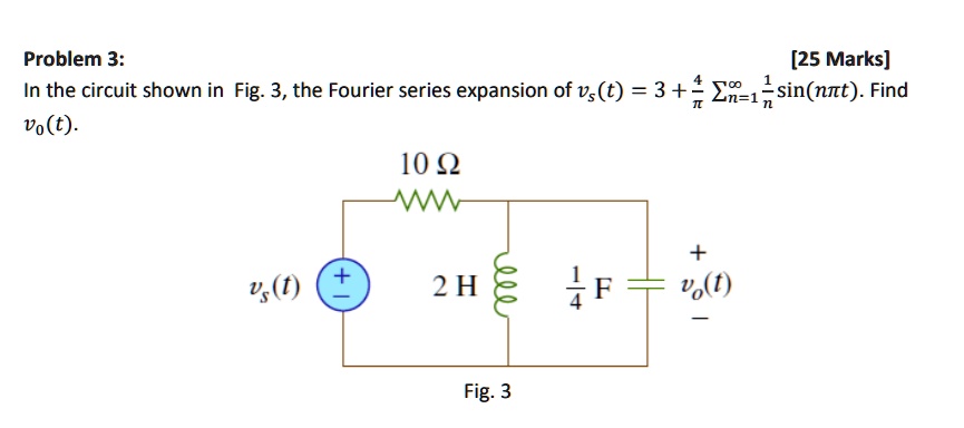 SOLVED: Problem 3: In the circuit shown in Fig. 3, the Fourier series expansion of vs(t) = 3 ...