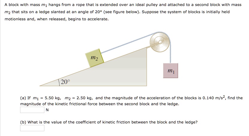 SOLVED: block with mass m1 hangs from rope that is extended Over an ...