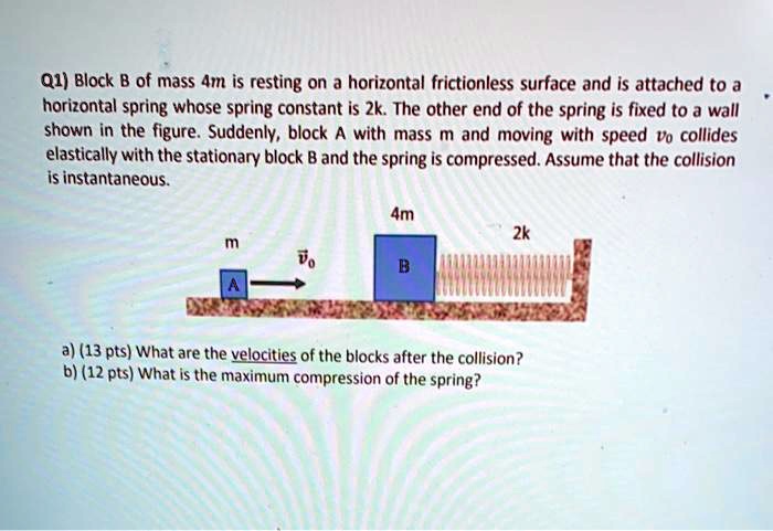 SOLVED: Q1) Block B of mass 4m is resting o a horizontal frictionless surface and is attached to ...