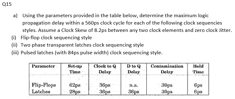 Q15 A Using The Parameters Provided In The Table Below Determine The Maximum Logic Propagation