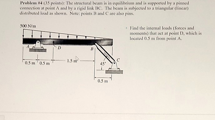 SOLVED: Problem #4 (35 points): The structural beam is in equilibrium ...