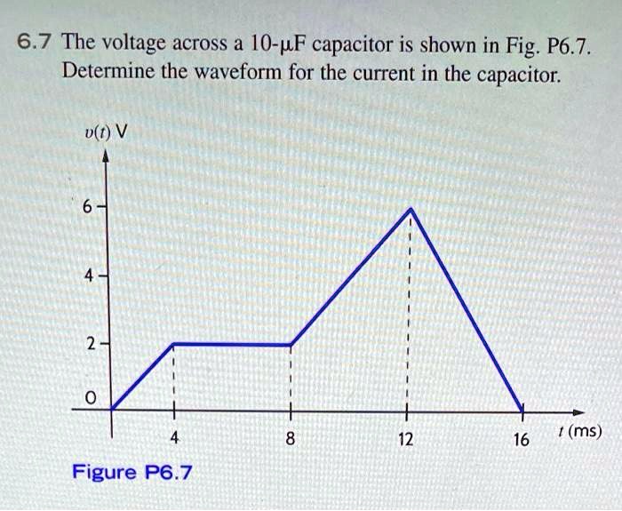 6.7 The voltage across a 10-µF capacitor is shown in Fig. P6.7. Determine the waveform for the ...