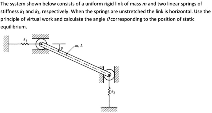 SOLVED: The system shown below consists of a uniform rigid link of mass ...