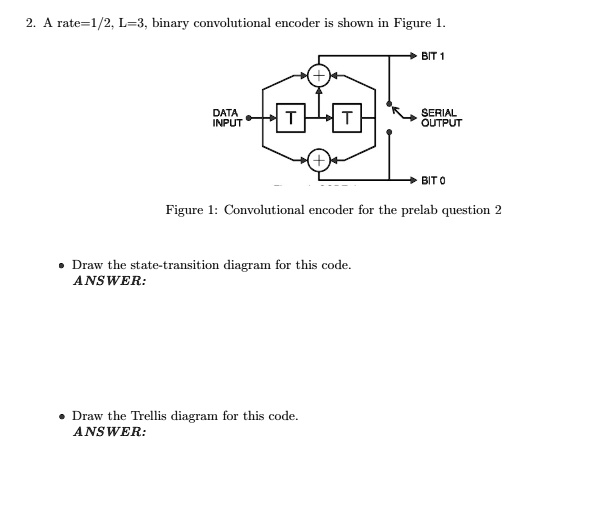 Solved A Rate Of 12 L3 Binary Convolutional Encoder Is Shown In Figure 1 Bit 1 Data Input 4265