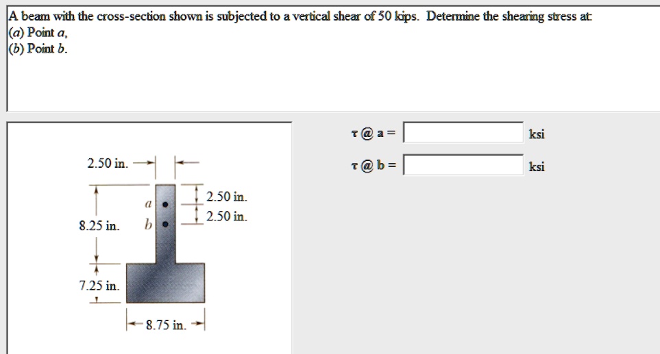 A beam with the cross-section shown is subjected to a vertical shear of ...