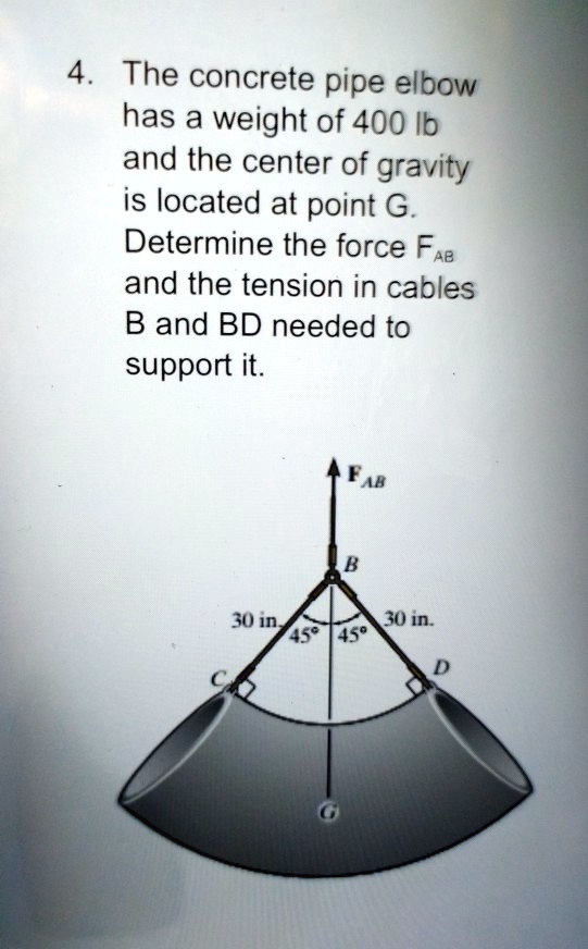 4. The concrete pipe elbow has a weight of 400 lb and the...