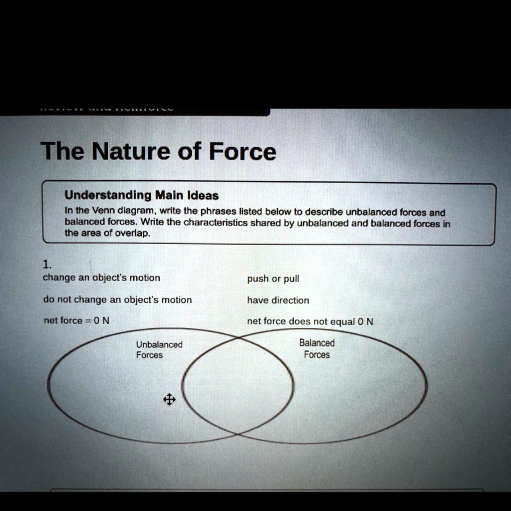 The Nature of Force Understanding Main Ideas In the Venn diagram, write ...