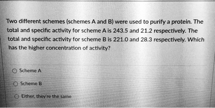 two different schemes schemes a and b were used to purify a protein the ...