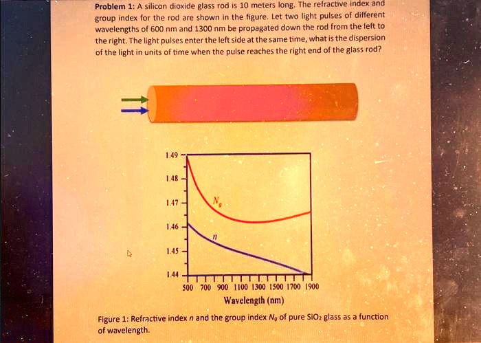 Problem 1: A silicon dioxide glass rod is 10 meters long. The ...