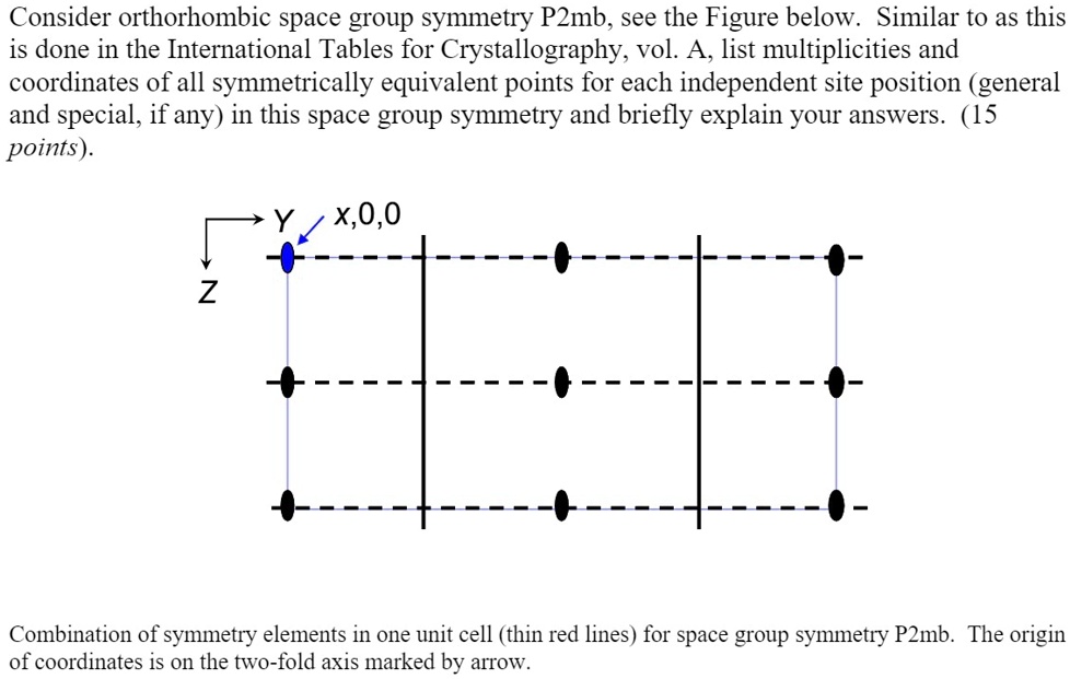 SOLVED: Consider orthorhombic space group symmetry P2mb, see the Figure below. Similar to how ...