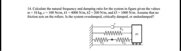 SOLVED: Text: homework 14. Calculate the natural frequency and damping ratio for the system in ...