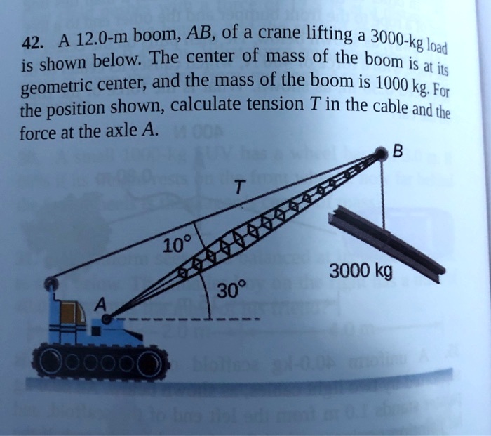 42. A 12.0-m boom, AB, of a crane lifting a 3000-kg load is shown below ...