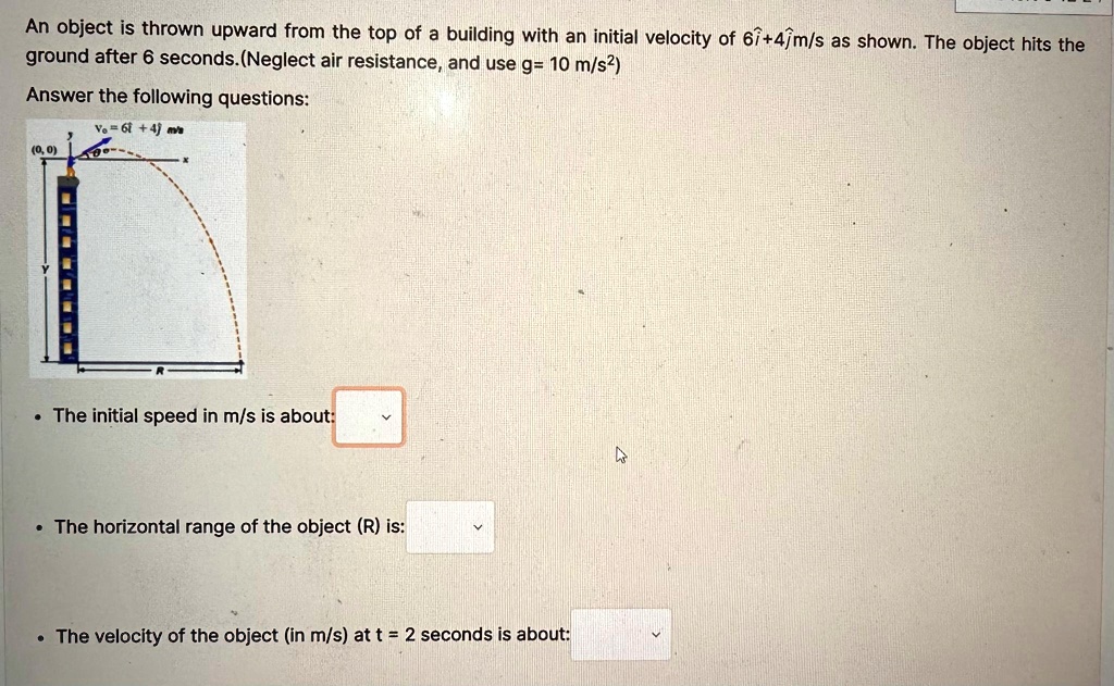 An object is thrown upward from the top of a building with an initial velocity of 6hat(i)+4hat(j ...