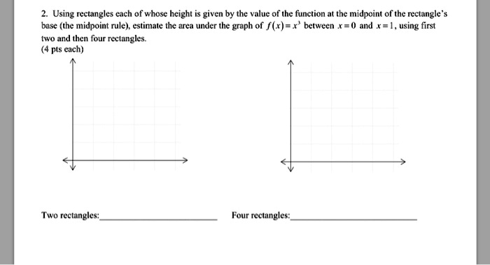 SOLVED: Using rectangles cich of whose height given by the value of the ...