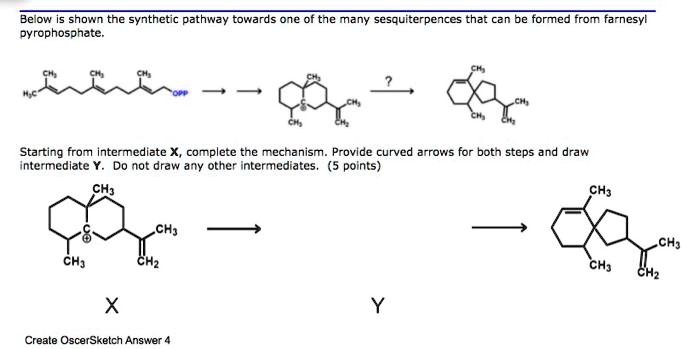 below shown the synthetic pathway towards one of the many ...