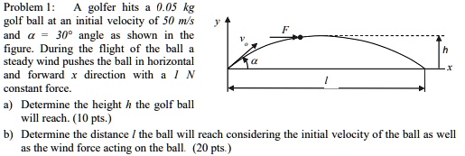 Problem 1: A golfer hits a 0.05 kg golf ball at an initial velocity of ...