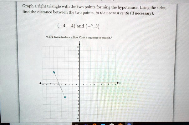 graph a right triangle with the two points forming the hypotenuse ...