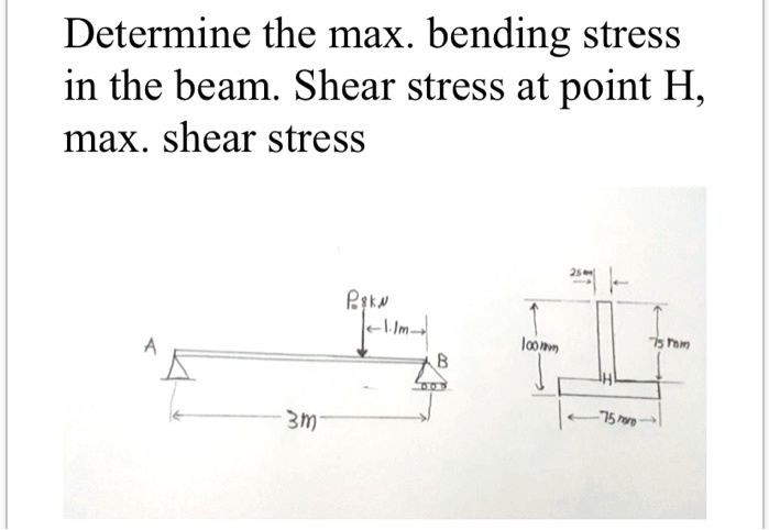 Determine the max. bending stress in the beam. Shear stress at point H. max. shear stress 100n 3m