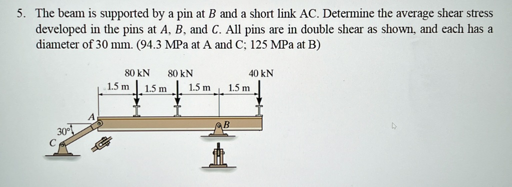 5 the beam is supported by a pin at b and a short link ac determine the ...
