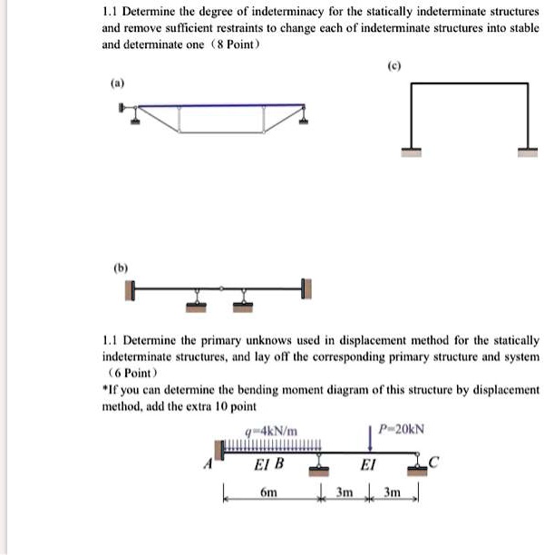 determine the degree o indeterminucy for the statically indeterminale ...