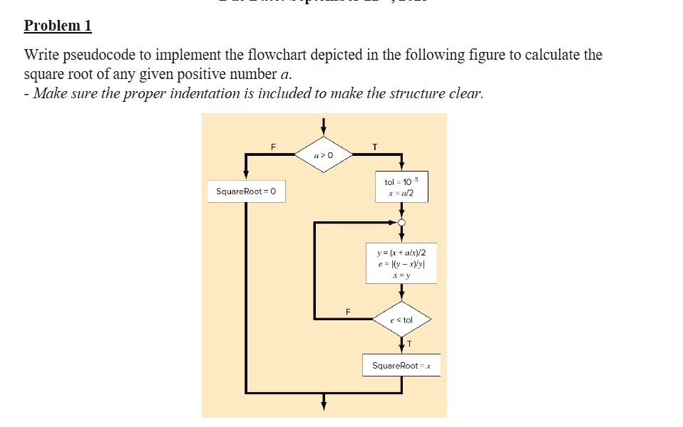 Solved Problem 1 Write Pseudocode To Implement The Flowchart Depicted