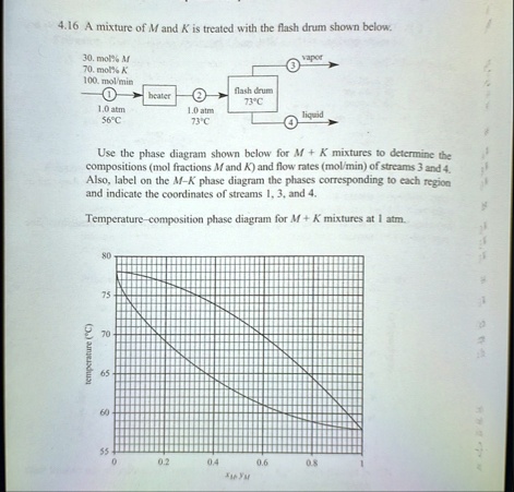 416 a mixture of m and k is treated with the flash drum shown below use ...
