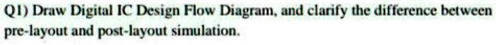 SOLVED: QI) Draw Digital IC Design Flow Diagram. and clarify the difference between pre-layout ...