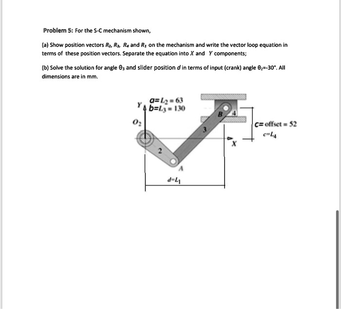 SOLVED: Problem 5: For the S-C mechanism shown, (a) Show position ...