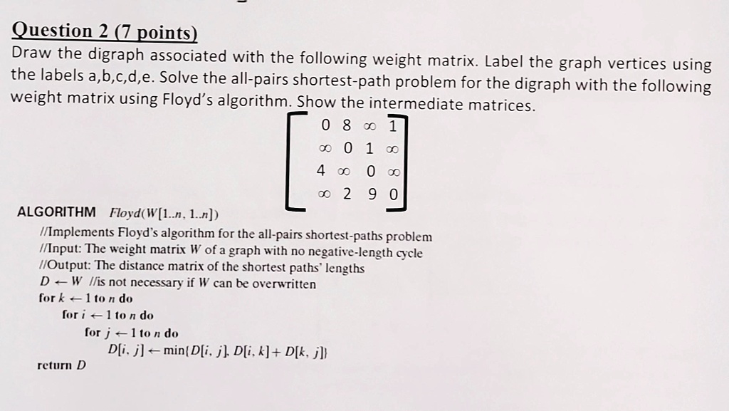 Solved Algorithm Design And Analysis Question 2 Z Points Draw The Digraph Associated With