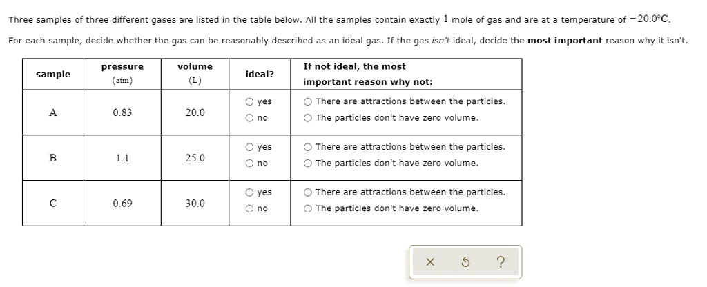 Three samples of three different gases are listed in the table below ...