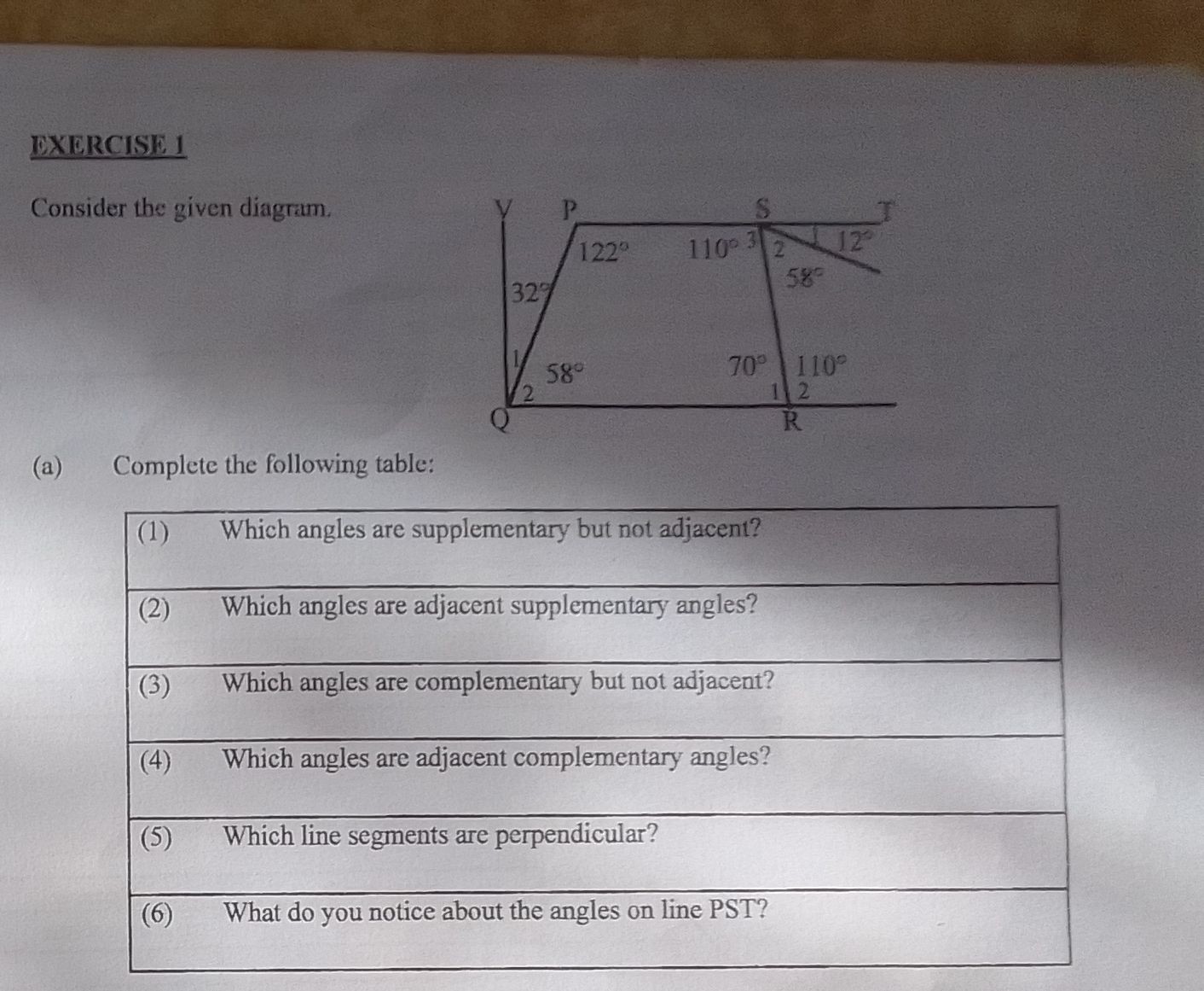 EXERCISE 1 Consider the given diagram. (a) Complete the following table: (1) Which angles are ...