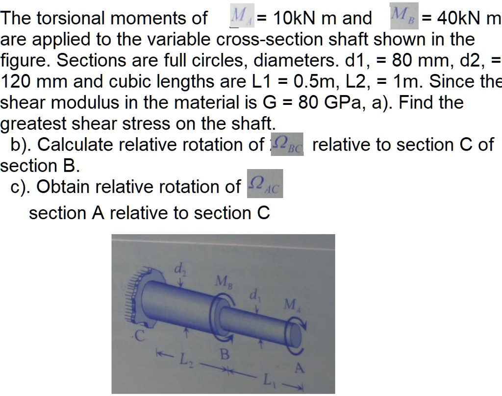 The torsional moments of MA = 10kN m and MB = 40kN m are applied to the ...
