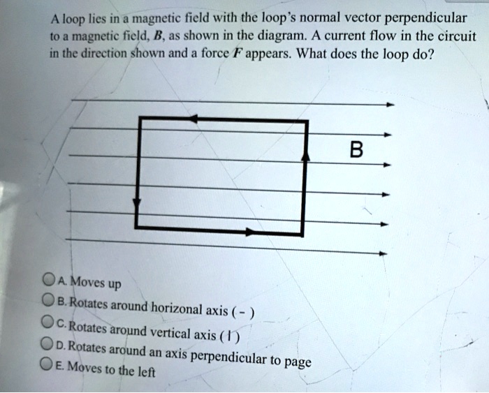 SOLVED: A loop lies in magnetic field with the loop normal vector ...